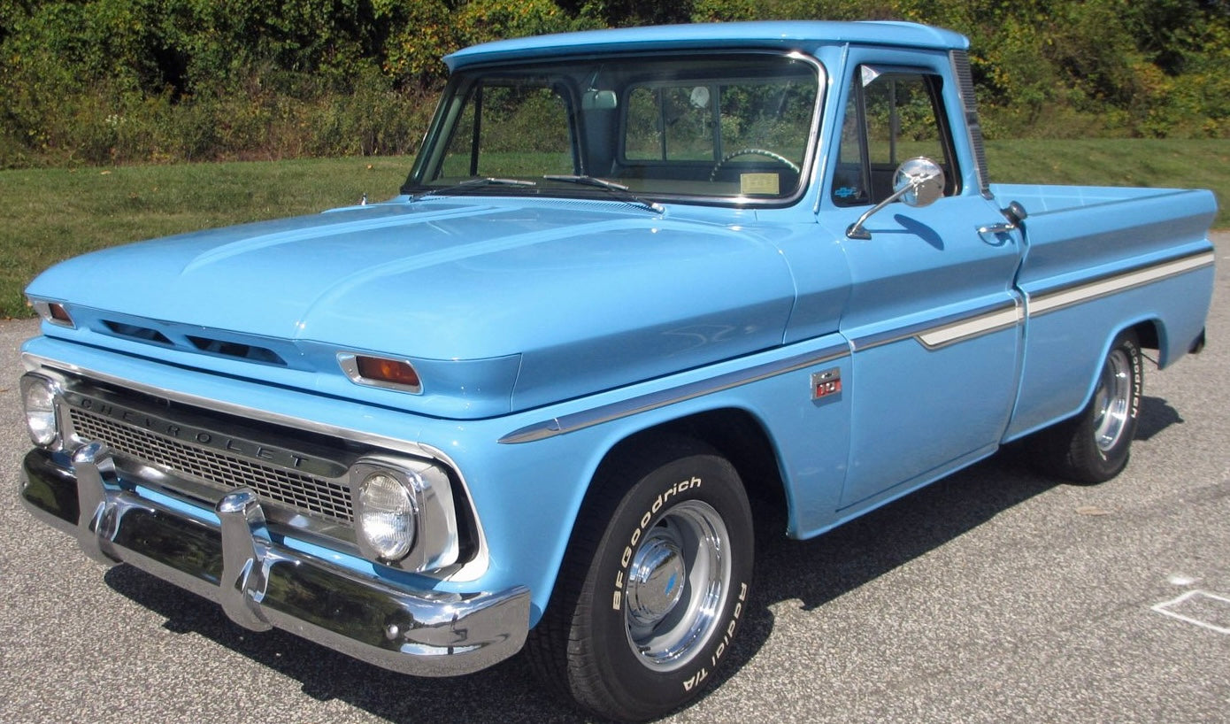 GM WA5120 Light Blue Basecoat Clearcoat Complete Gallon Kit – Auto Paint HQ