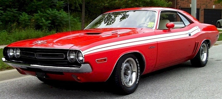 Dodge E5 Bright Rallye Red Basecoat Clearcoat Quart Complete Paint Kit ...
